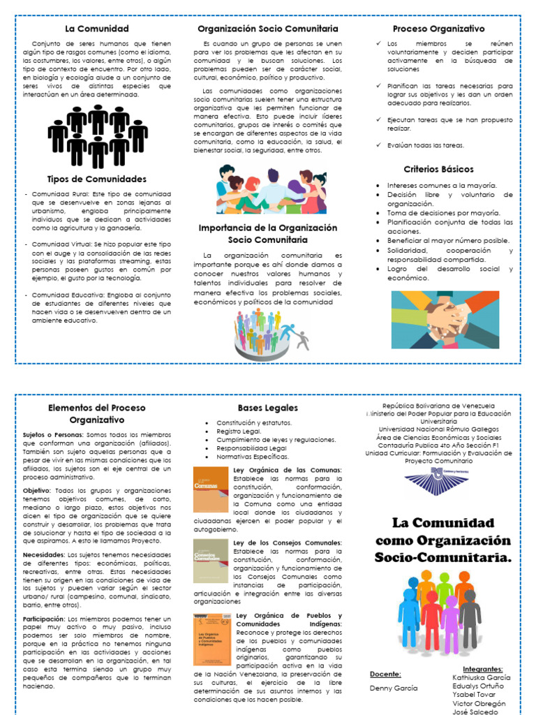 Triptico Comunidad | PDF | Comunidad