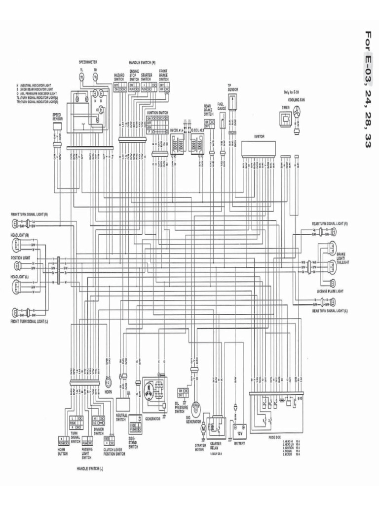 2006 GSXR 600 Wiring Diagram | PDF