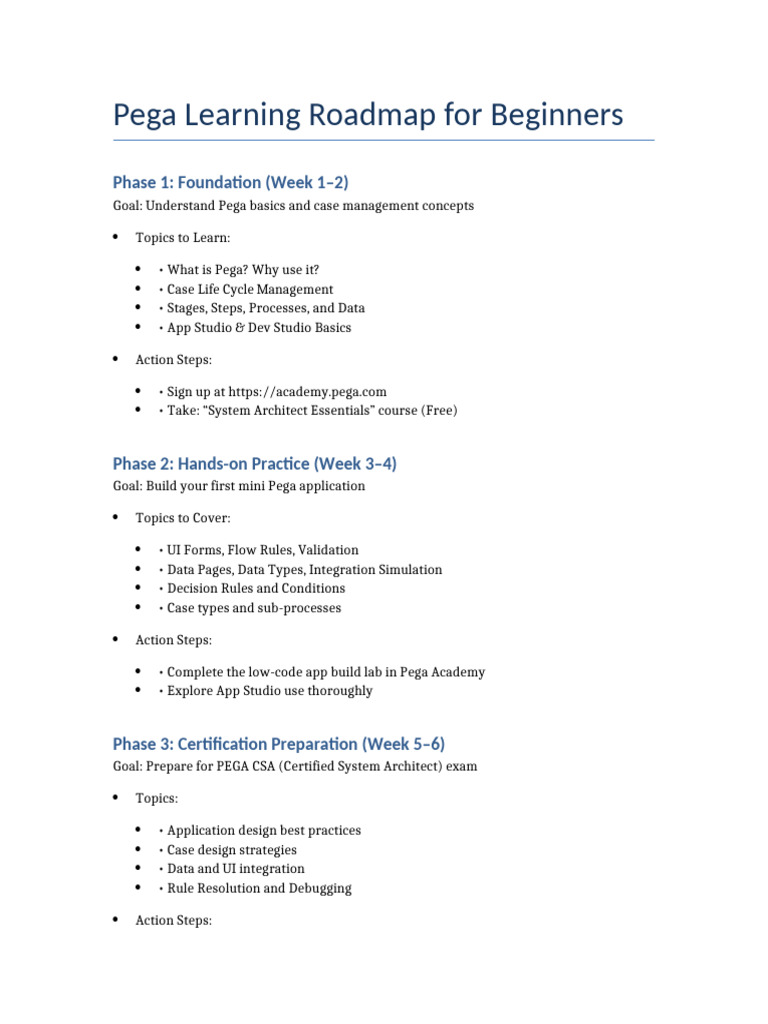 Pega Learning Roadmap | PDF