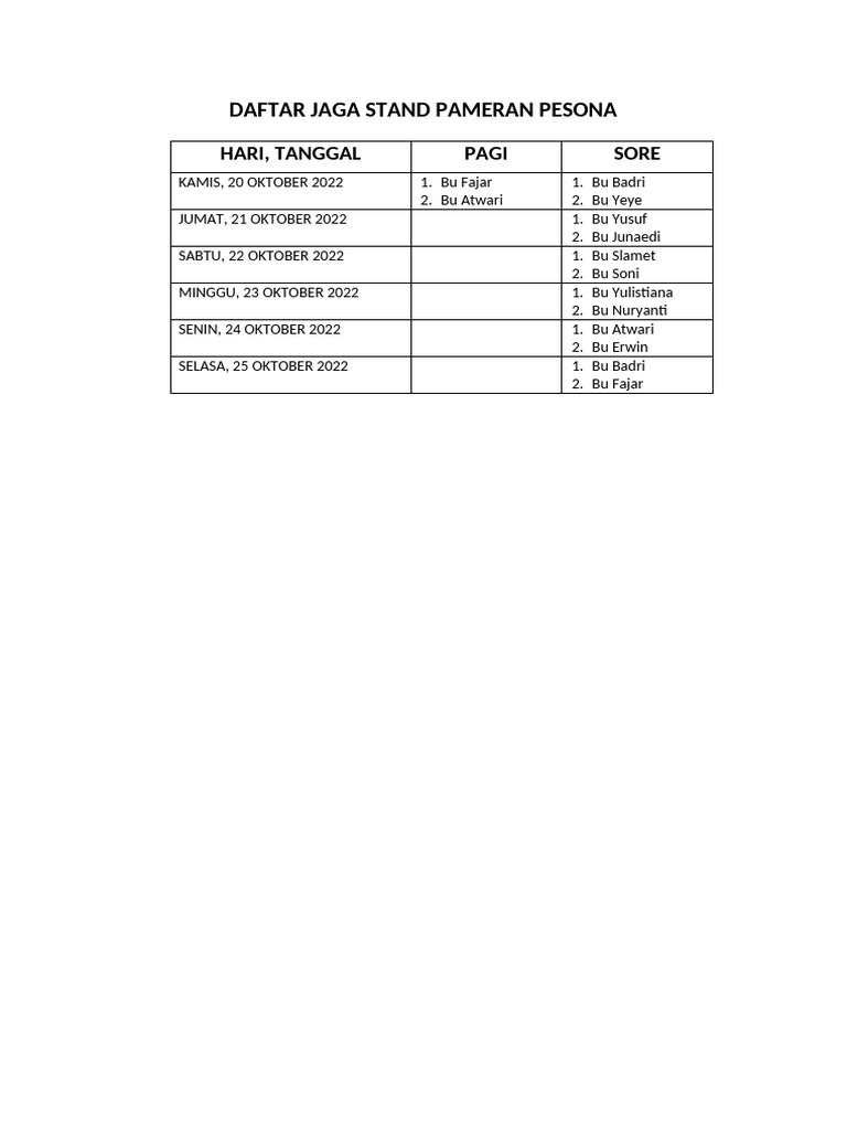 Daftar Jaga Stand Pameran Pesona | PDF