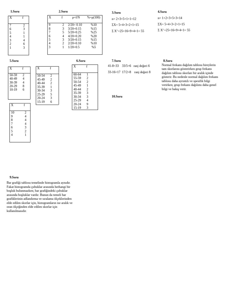 Chapter 2 Sonu | PDF