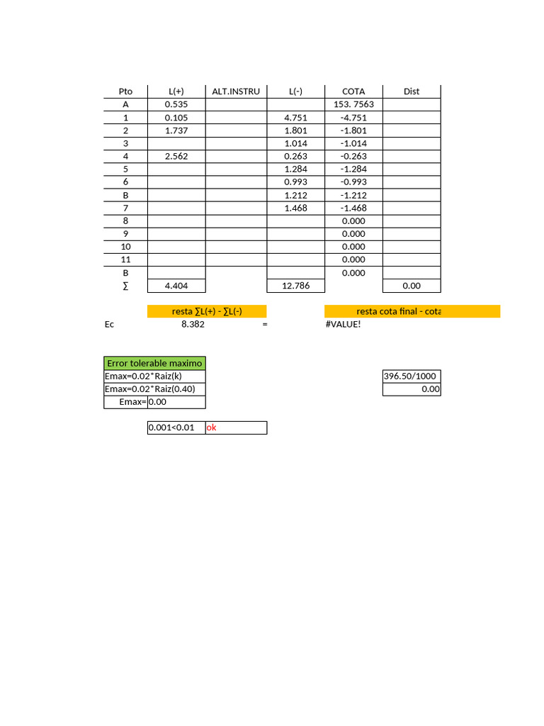 CALCULO DE TRASLADO DE COTAS - Grupo 1 | PDF
