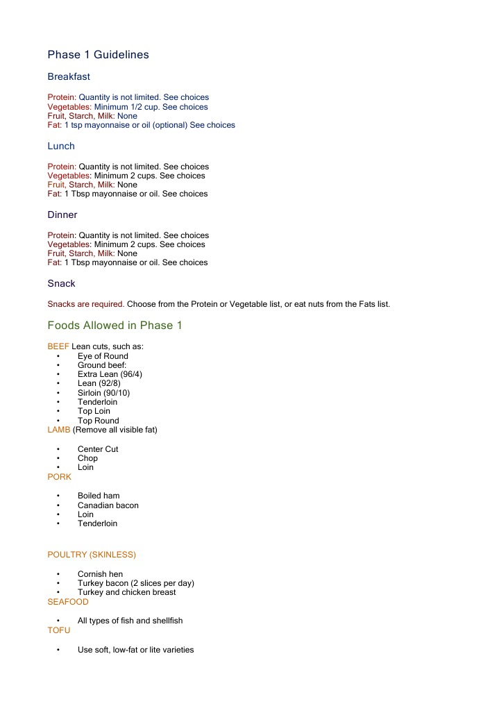 South Beach Diet Plan | PDF | Sugar Substitute | Bacon