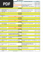 Contoh Que Card | PDF