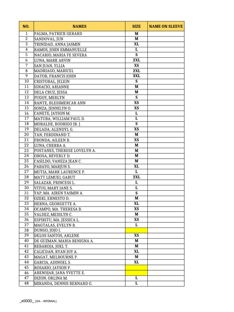 BPI AIA Employee Uniform Sizes List | PDF