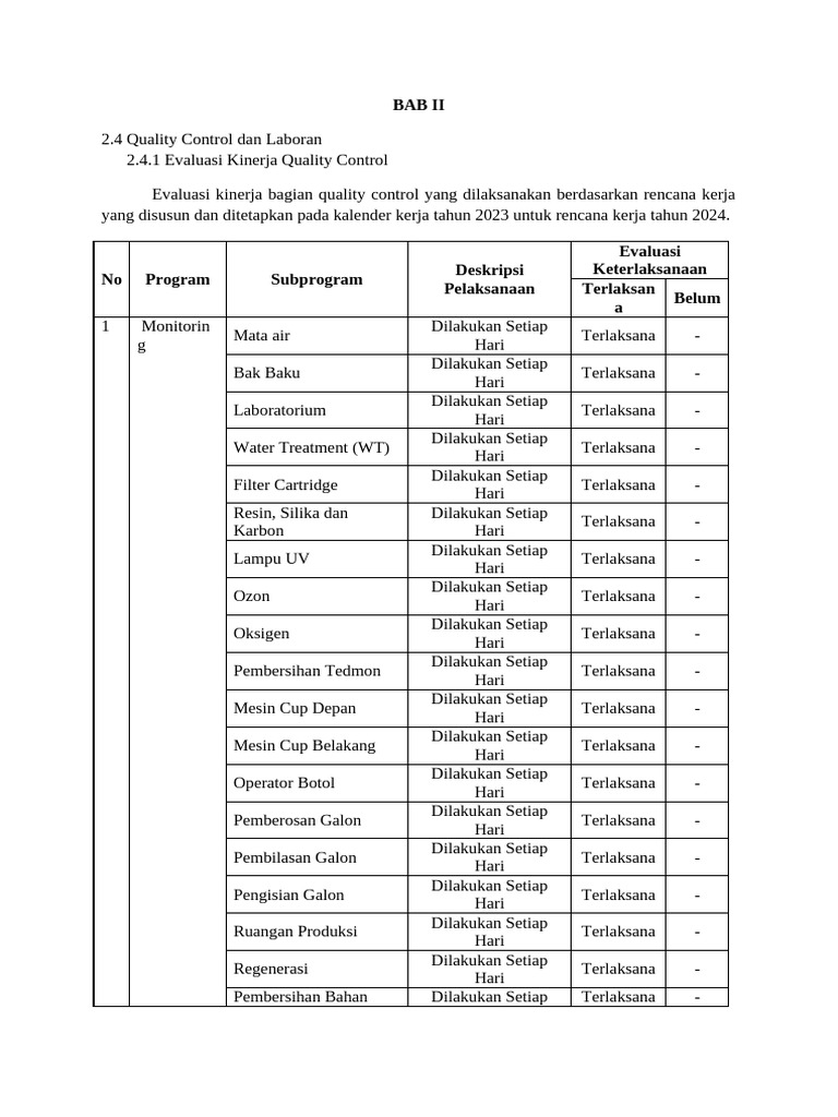 Laporan QC Dan Lab RKAP | PDF