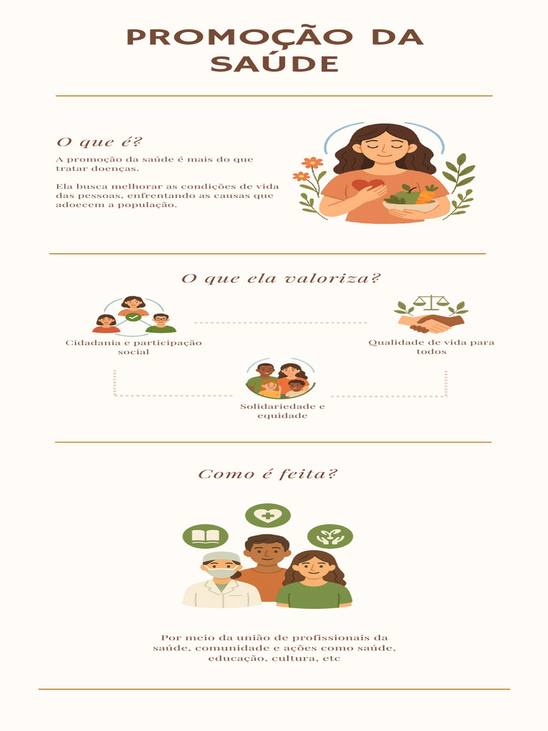 Promoção da Saúde e Bem-Estar Comunitário | PDF | Promoção de saúde ...