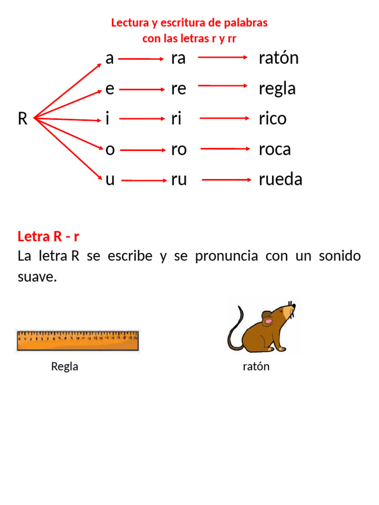 Actividades de lectoescritura con R y RR | PDF