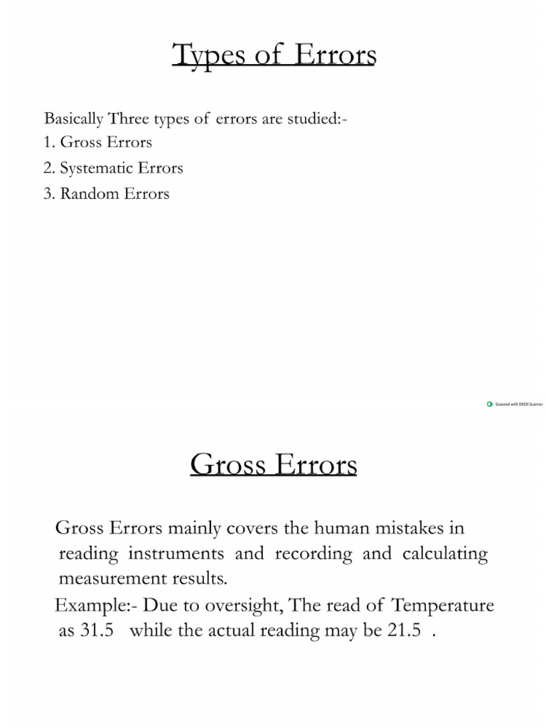Errors-In-Measurement-Analysis-Saravana Selvi | PDF