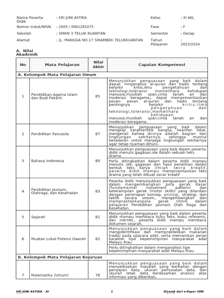 Rapor Sri Juni Astika - Xi Akl | PDF