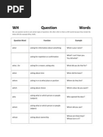 WH Questions List With Examples | PDF