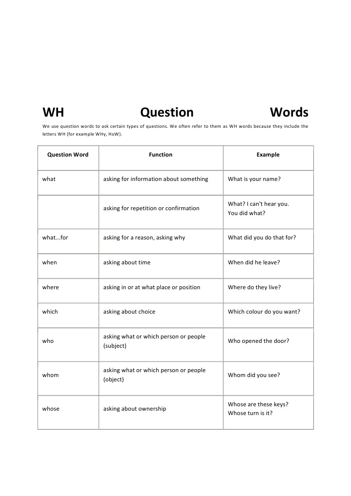 WH Words: Question Word Function Example | PDF | Career & Growth ...