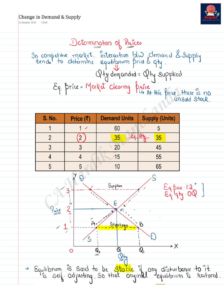 Chapter 4 (Unit 2) | PDF