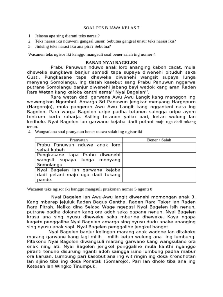 Basa Jawa 7 Repisi | PDF