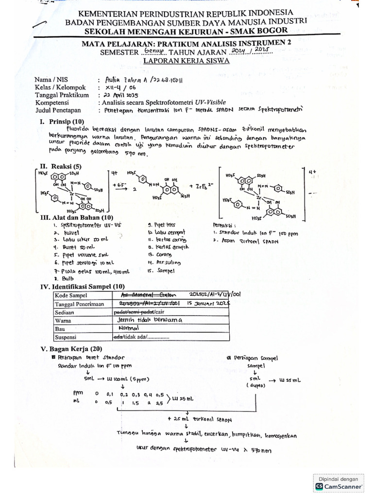 Penetapan Konsentrasi F - Metode SPADNS S | PDF