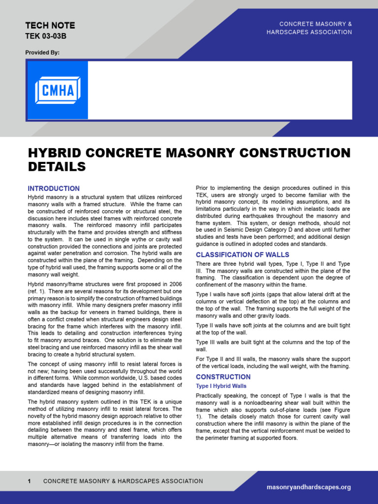 Hybrid Approach (Concrete+CLC) | PDF | Masonry | Wall