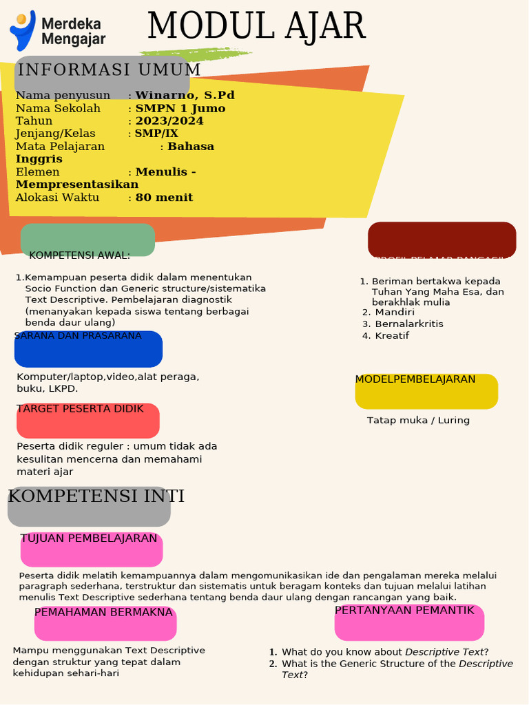 Modul Ajar Text Descriptive 3 | PDF