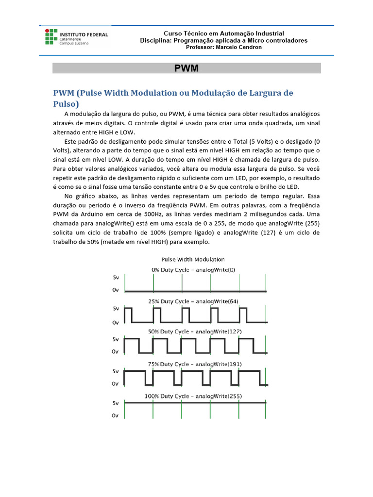 Introdução à Modulação PWM em Microcontroladores | PDF