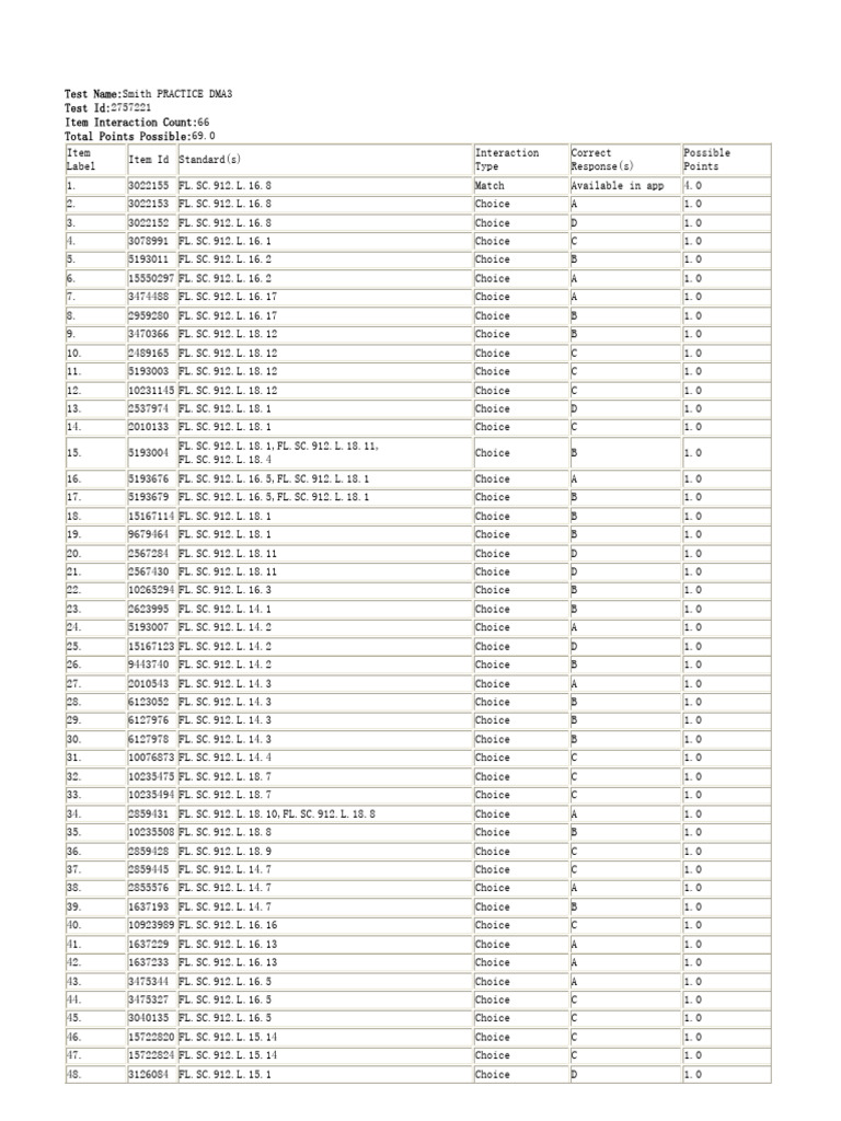 Answer Key - Mock EOC Practice Exam | PDF | Tests | Evaluation Methods