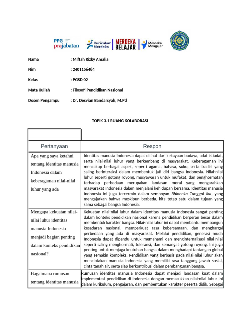 T3.3 Ruang Kolaborasi - Miftah Rizky Amalia | PDF