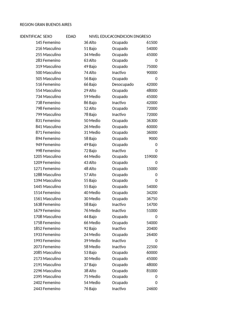 Planilla Actividad U5 (1) computacion | PDF