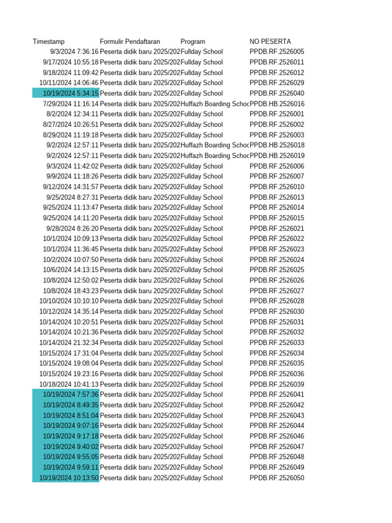 FORMULIR PENDAFTARAN PPDB SMPIT ANNI'MAH 2025 - 2026 (Responses) | PDF