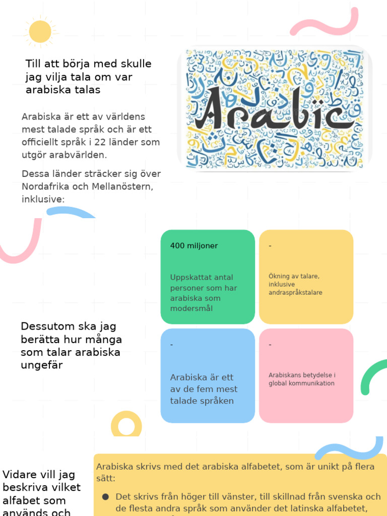 Mådersmål Arabiska | PDF