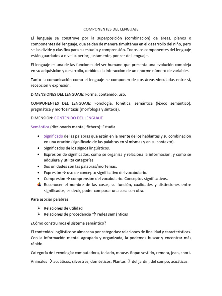 Componentes y Dimensiones del Lenguaje | PDF | Palabra | Fonema