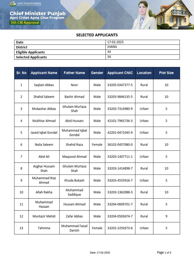 Jhang | PDF