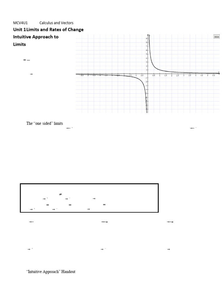 1 - 1a Limits Intro Lesson | PDF