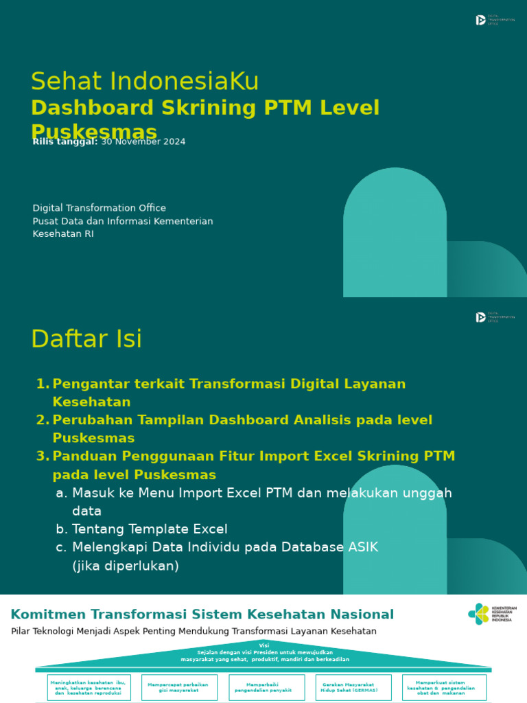 Panduan ASIK PTM | PDF
