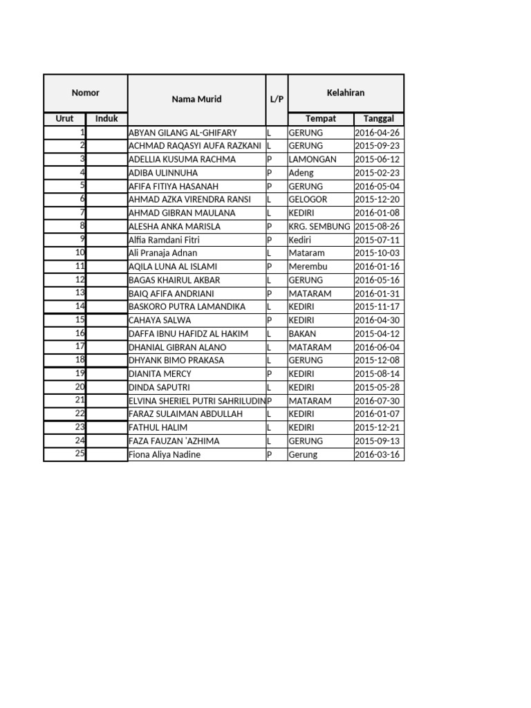 Buku Klapper Siswa | PDF