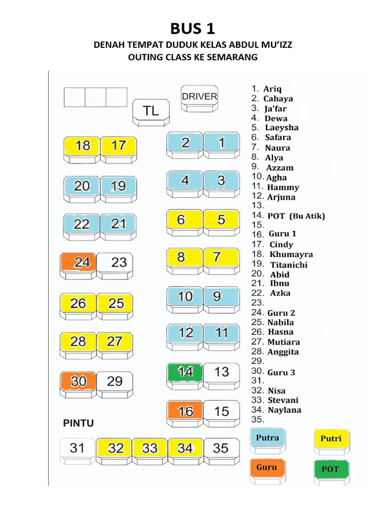 DENAH TEMPAT DUDUK BIS | PDF