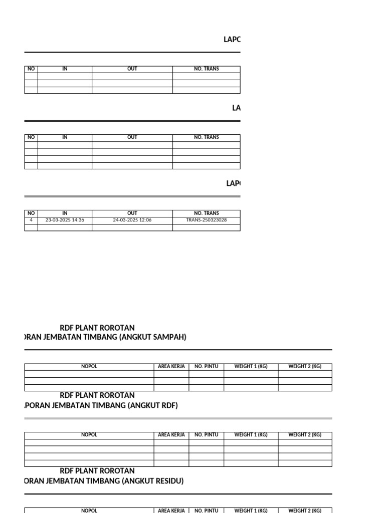 Laporan JBT 24-03-2025 07 - 00-15 - 00 | PDF