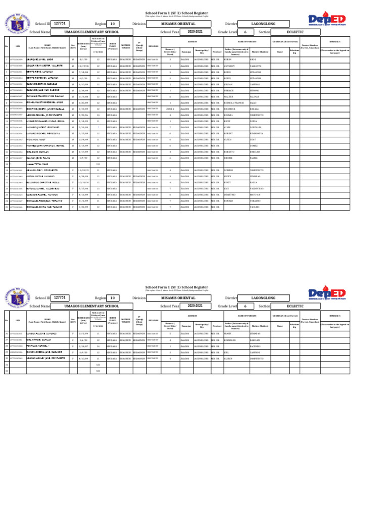 School Forms 2020-2021 | PDF