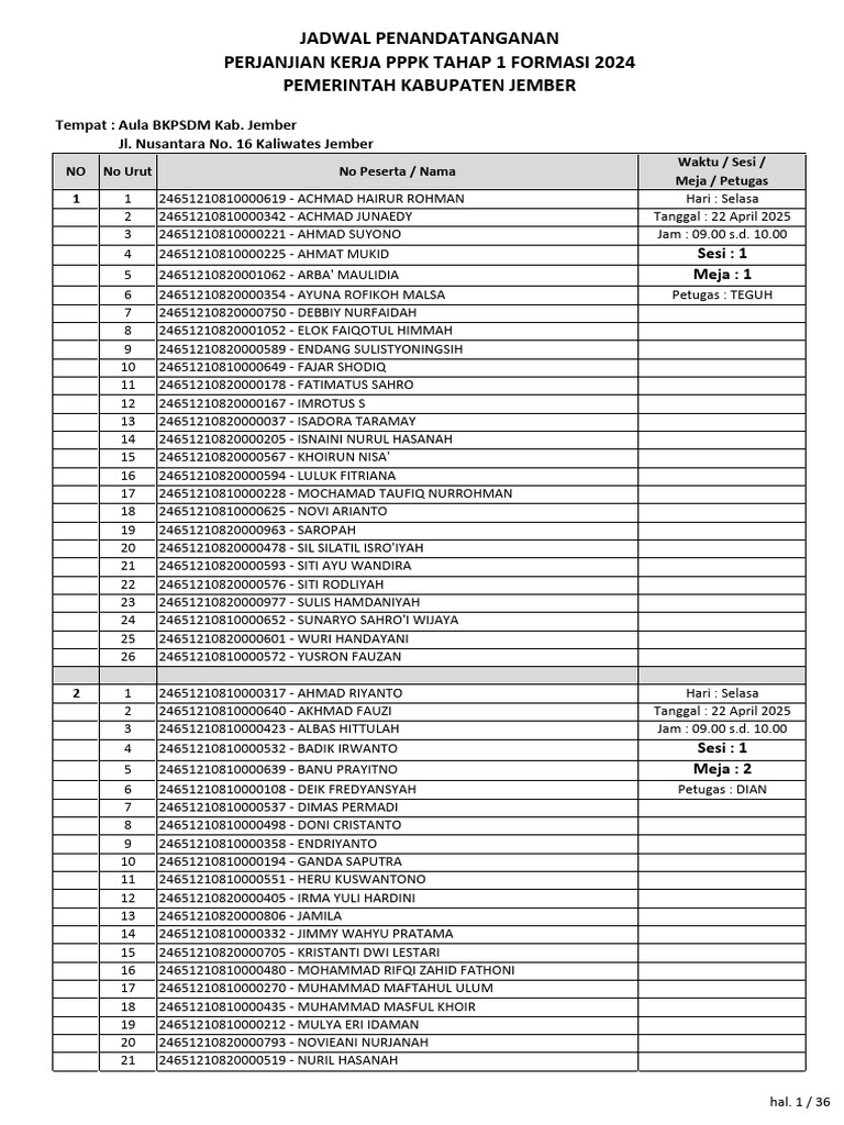 Jadwal TTD Perjanjian P3K Tahap 1 | PDF