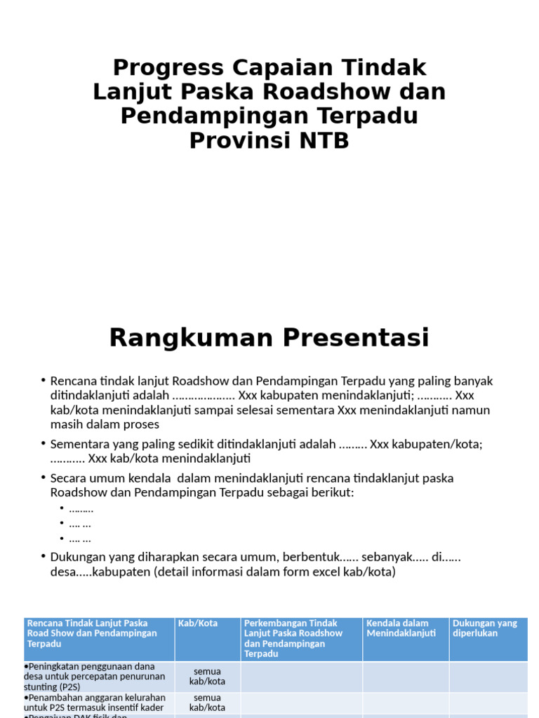 Rev 4. Template Paparan Provinsi - Evaluasi Roadshow NTB | PDF