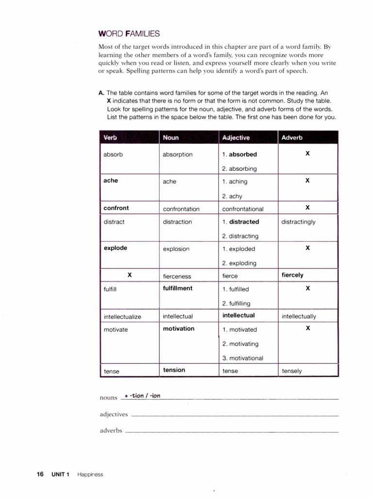 1schmitt Diane Focus On Vocabulary 1 Bridging Vocabulary-33 | PDF | Adverb | Word