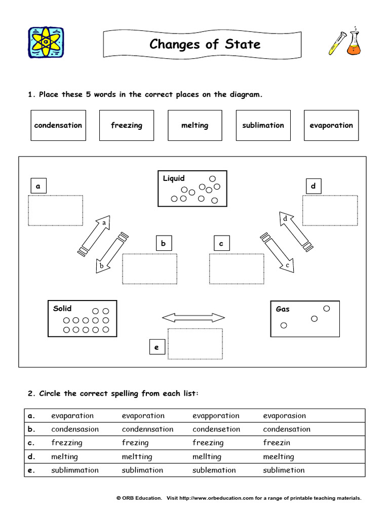 States of Matter Worksheet 230421 | PDF | Melting Point | Evaporation