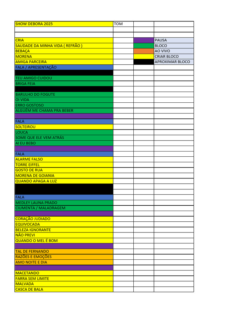 Show Debora 2025: Setlist Completo | PDF