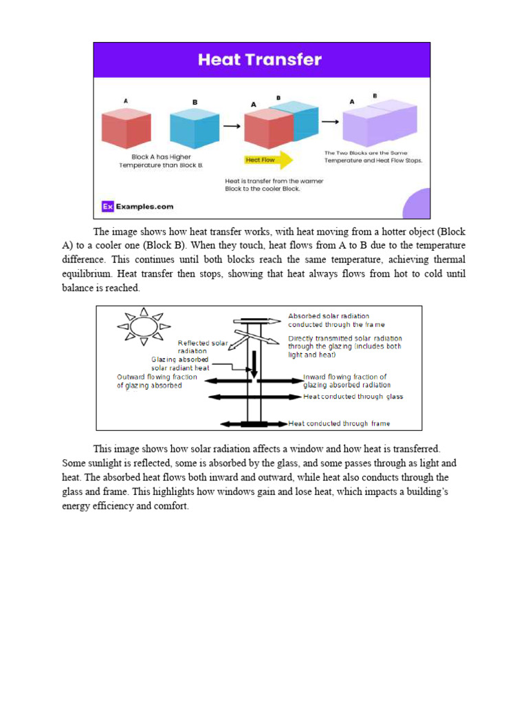 The Image Shows How Heat Transfer Works | PDF