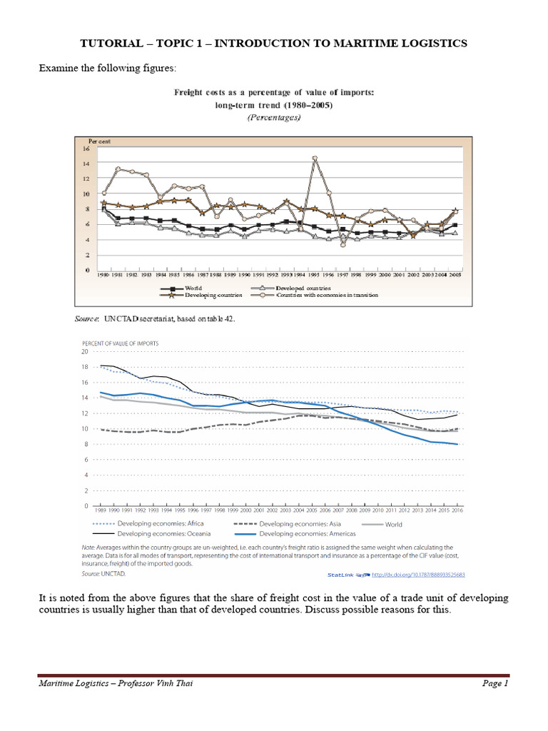 Tutorial For Topic 1 Student Pdf