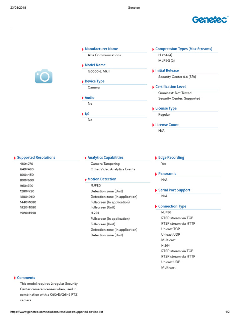 Axis Q6000-E MK II - Supported Device List Genetec | PDF | Data Transmission | Computing