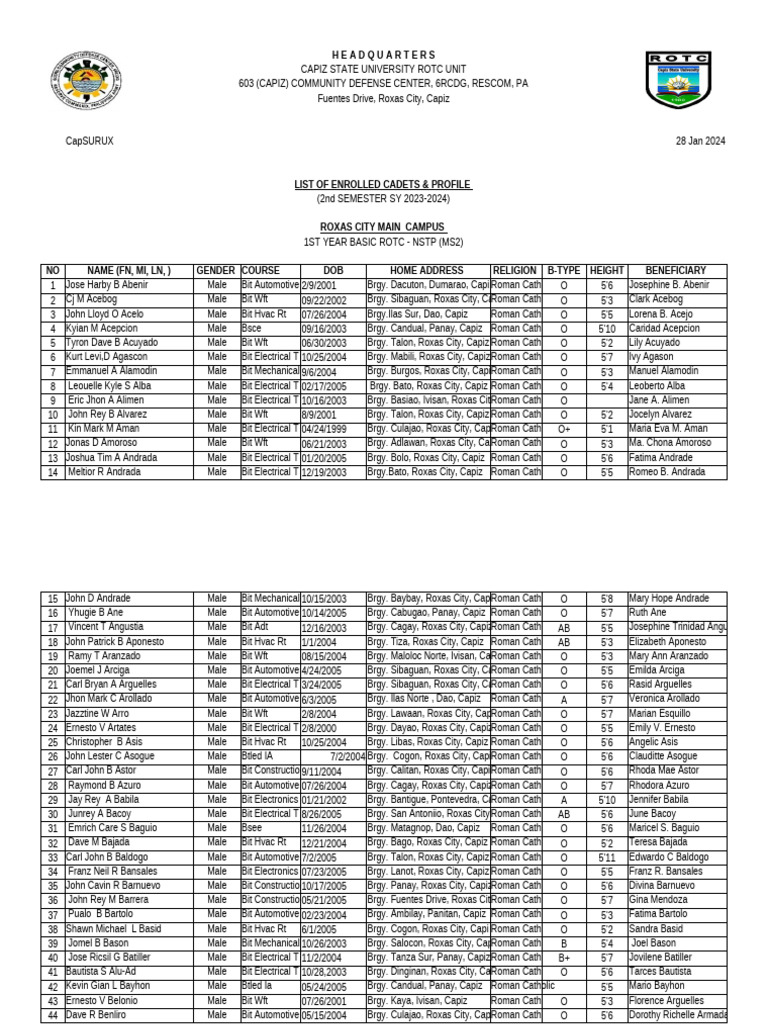 Rotc Aer 1st Sem 2023 2024 List of Enrolled Cadets 5 1 | PDF
