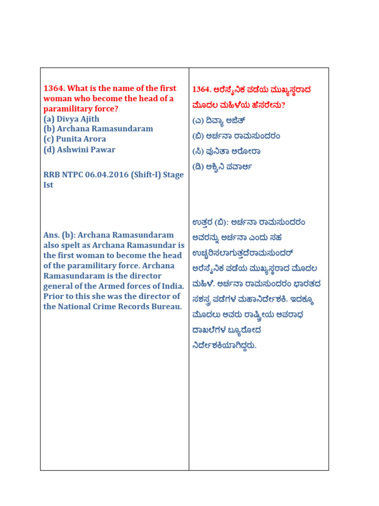 India First RRB | PDF