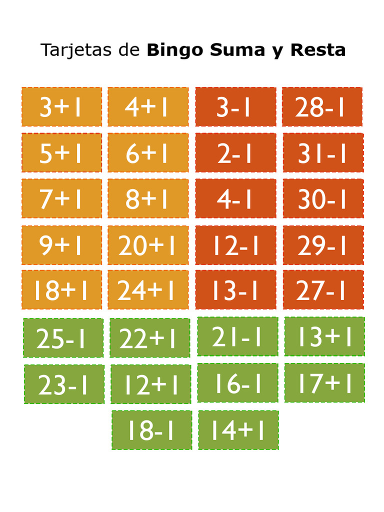 Bingo Suma y Resta2 | PDF