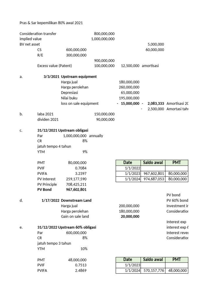 12_Fidyah Ramadhani_KUIS UAS AKL | PDF | Expense | Economies