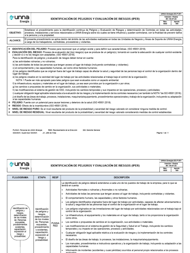 UNNA Energía-SS-P-001 Identificación de Peligros y Evaluación de Riesgos v9 040722 | PDF ...