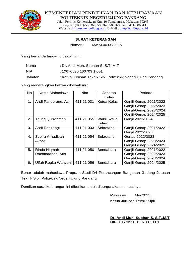 SK Pengurus Kelas PBG A B C Angkatan 21 | PDF