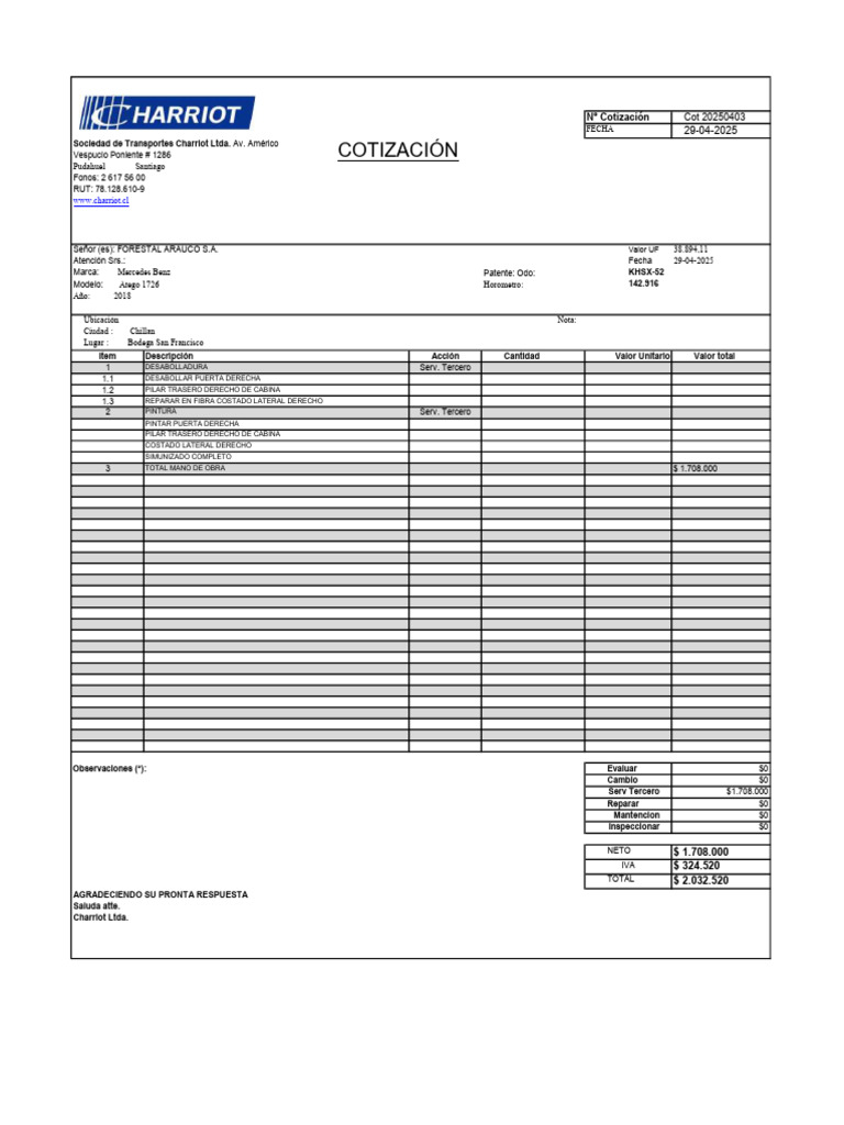 Solicitud Autorización 20250403-KHSX52 DyP | PDF